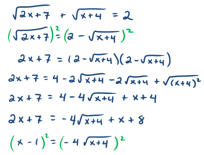 OpenAlgebra.com: Free Algebra Study Guide & Video Tutorials ...