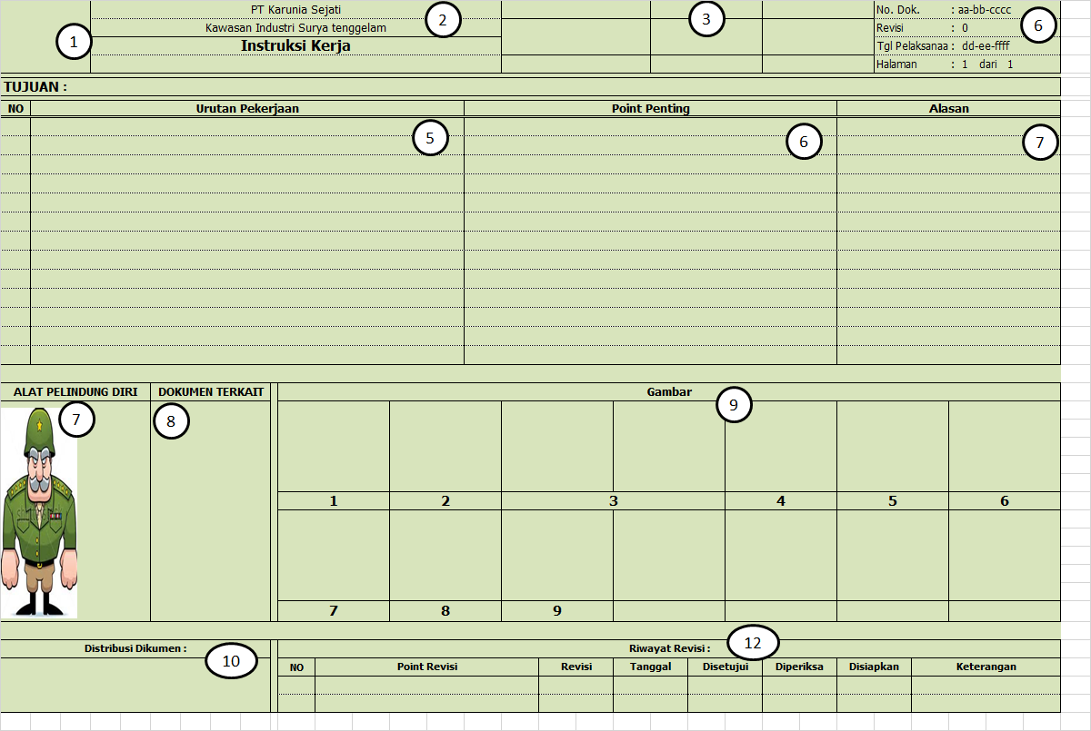 Pojok Kaizen & Informasi: Cara Membuat Intruksi Kerja (Work Instruction)