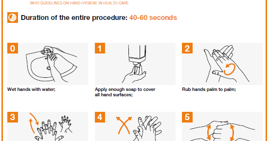 OSCE Pediatrics: Techniques of Hand Washing