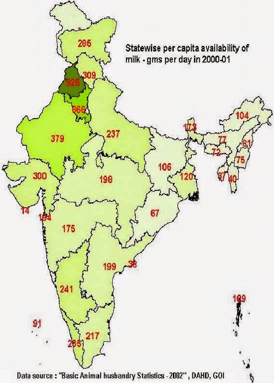 Shiv Ganga Dairy Farms