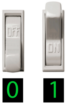 Audio Engineering for Beginners