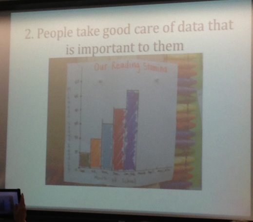 EgonWriter: Making Data Visible: Methods for Using Data with Kids to ...