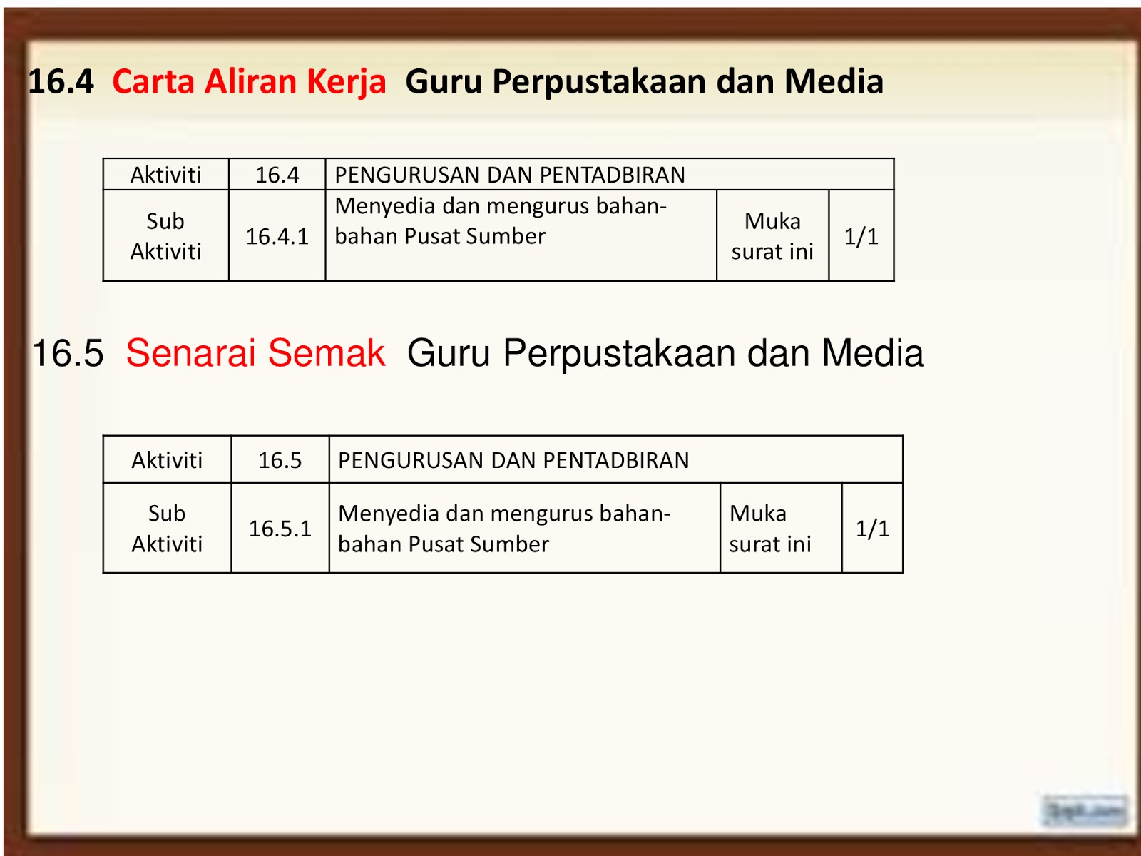 Pusat Sumber STARS: FAIL MEJA GPM