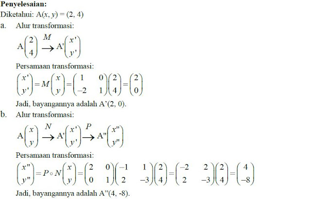 TRANSFORMASI MENGGUNAKAN MATRIKS 2X2 ~ CAri TAu