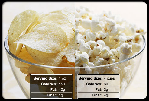 Weight Loosing Tips: Weight Reducing Tricks Upto 55 pounds