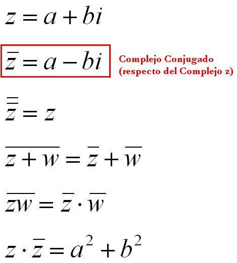 Números Complejos - Mind Map
