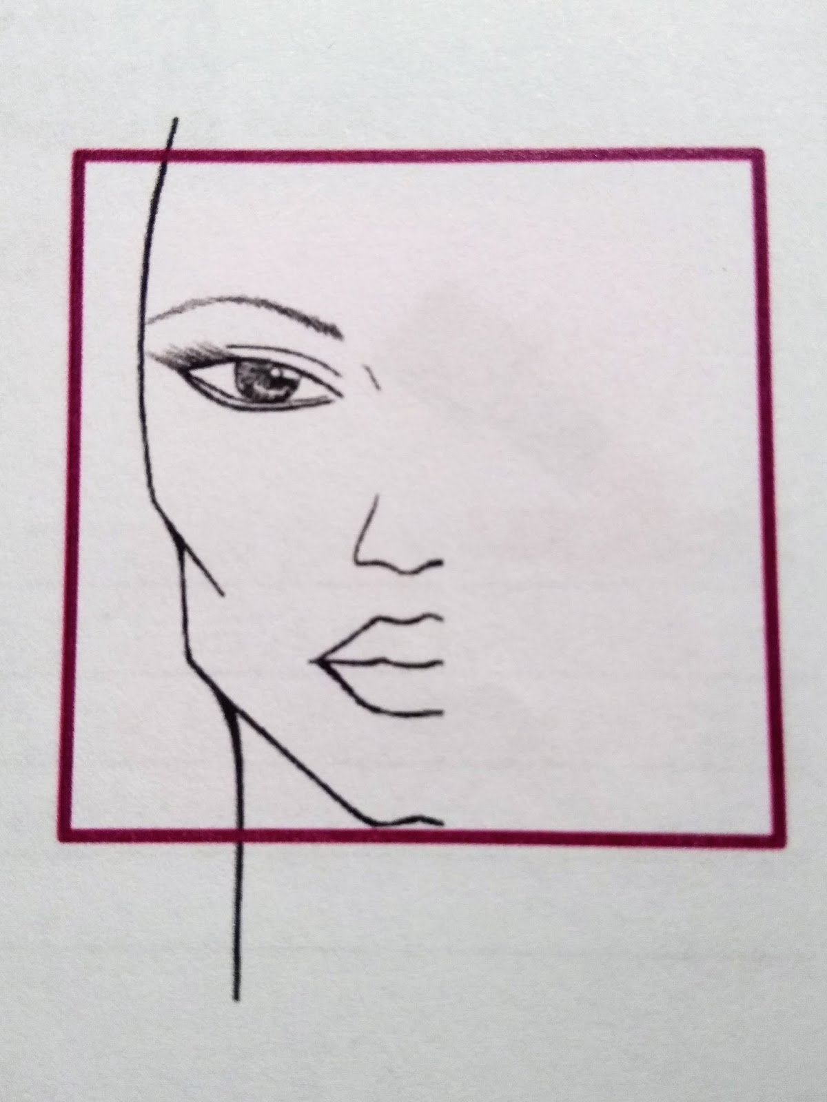 Volúmenes Del Rostro