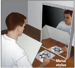 Catalign Innovation Consulting: Henry Molaison and his “Permanent ...