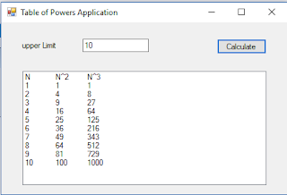 Table of Powers Application in C# - Tech Spider