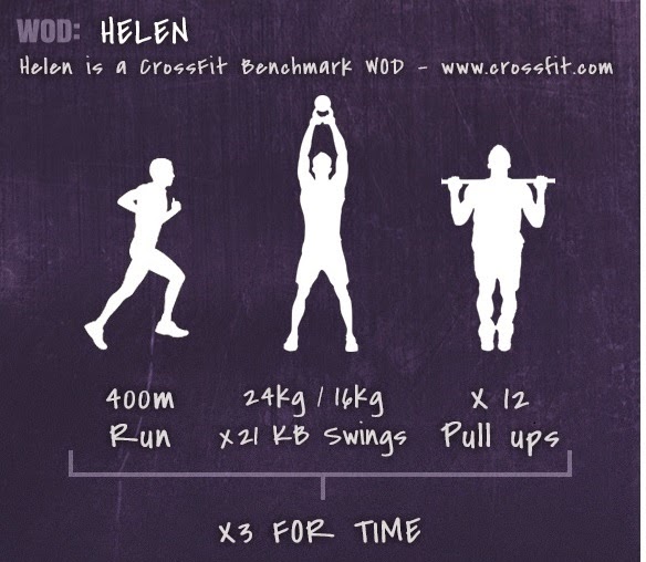 CrossFit Greenlyn: WOD: HELEN BENCHMARK