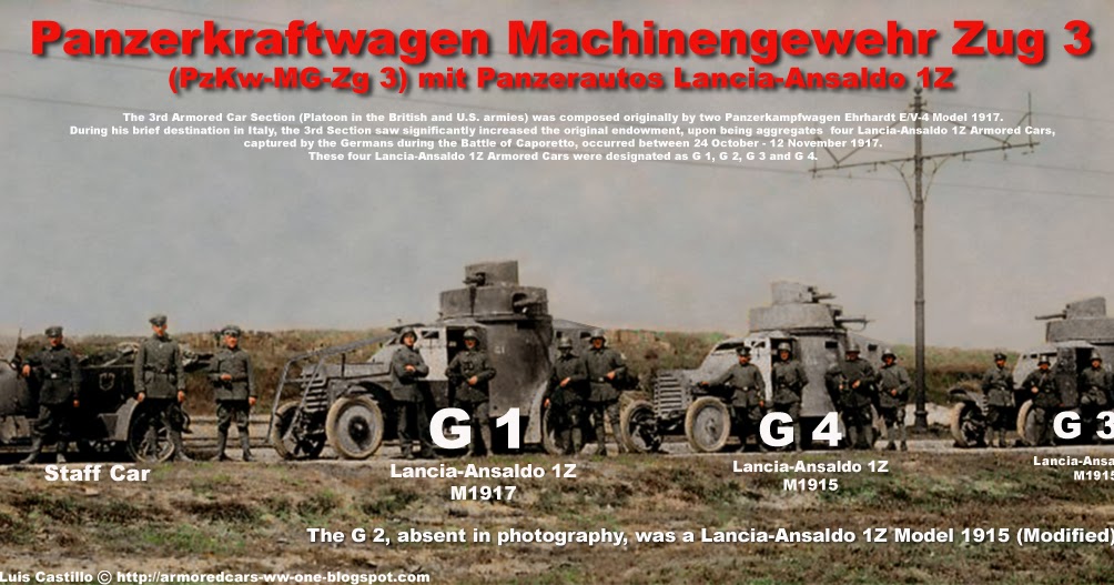 Armored Cars in the WWI: Panzerkraftwagen Maschinengewehr Zug 3 (PzKw ...
