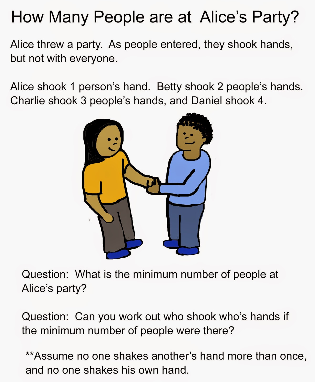 1001 Math Problems: 2015