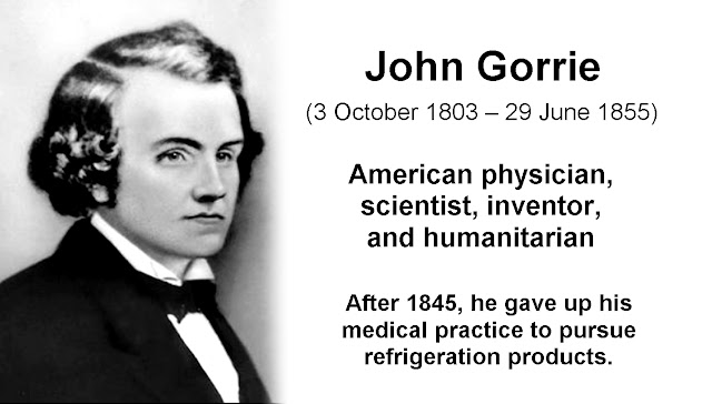 History of the fridge and refrigeration | History Class