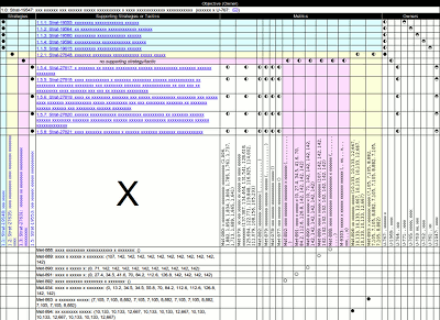 PlanBase Inc. News: Release 2011-03-11: X-Matrix