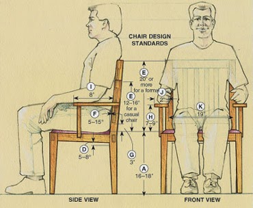 VIVAOffice: Are You Sitting Comfortably? Guidelines for Comfortable Seat