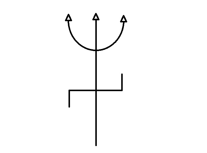 Magia de Umbanda: Exu