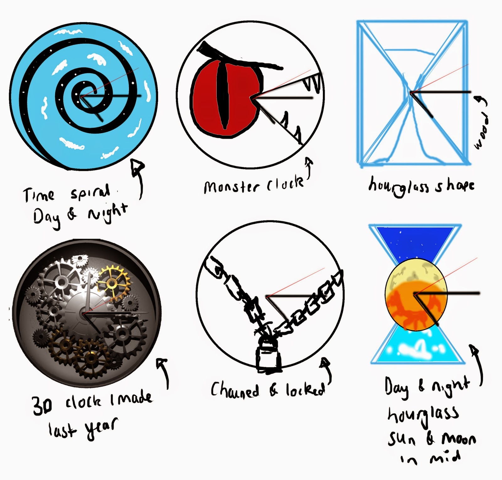 Digital Student: Clock Creation