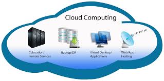 Amazon Web Services(aws) Training - Cloud Computing : Guide To Know Top ...