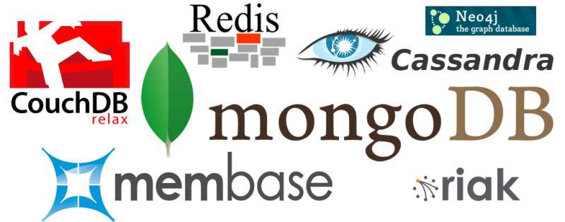 NoSQL Database | Dinar Dwi Cahya