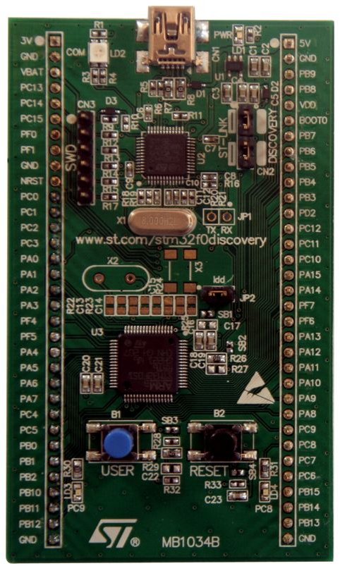 Stm32f0 Discovery Gcc Eclipse Openocd Ubuntu Part I Marcelo Jo