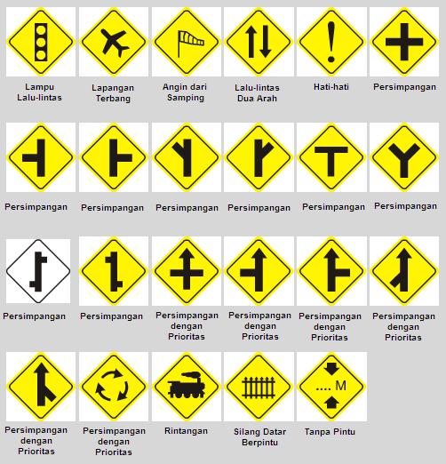 Rider Note: Rambu LALIN