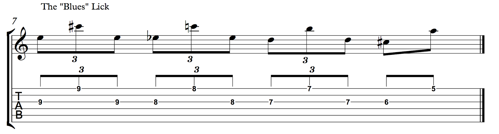 GHS Guitar: The Blues Shuffle