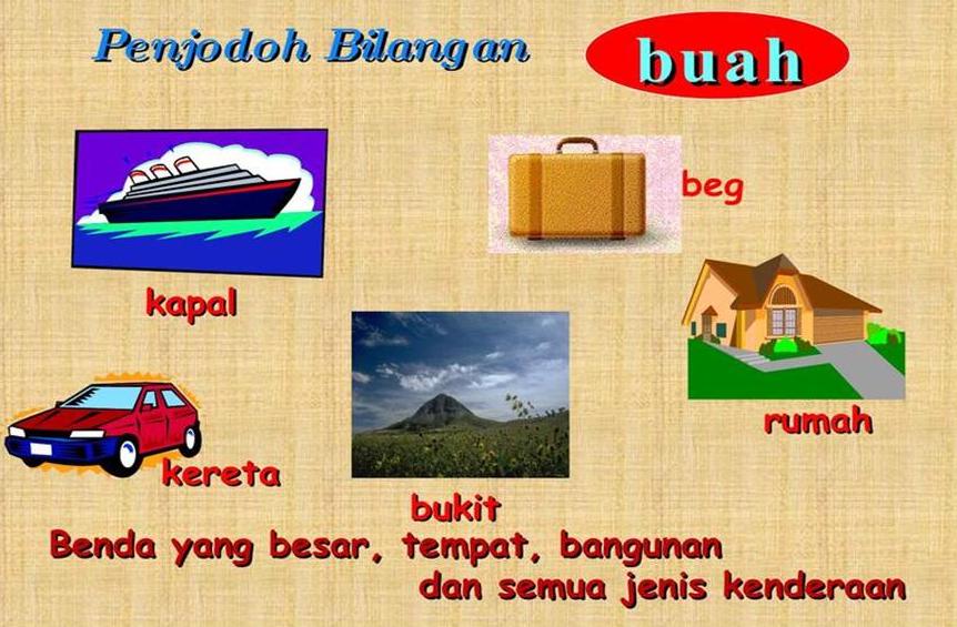 Penjodoh Bilangan | Halimah