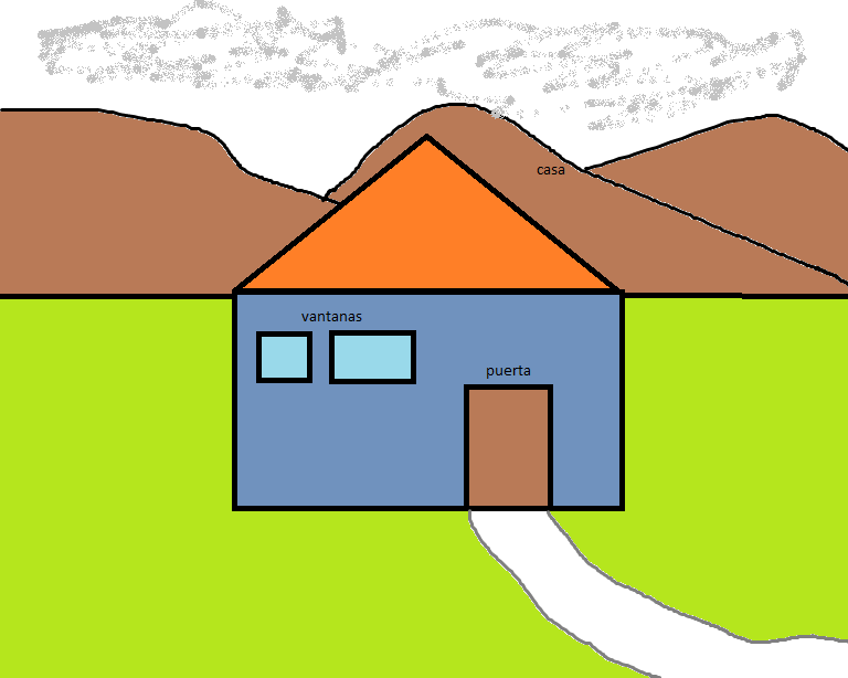 esteelita kin: practica de paint