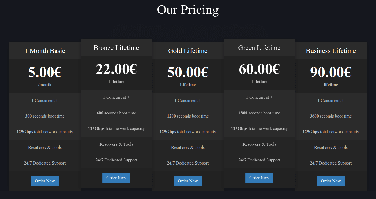 DDoS as a service, nueva herramienta, nuevo negocio y nuevo problema