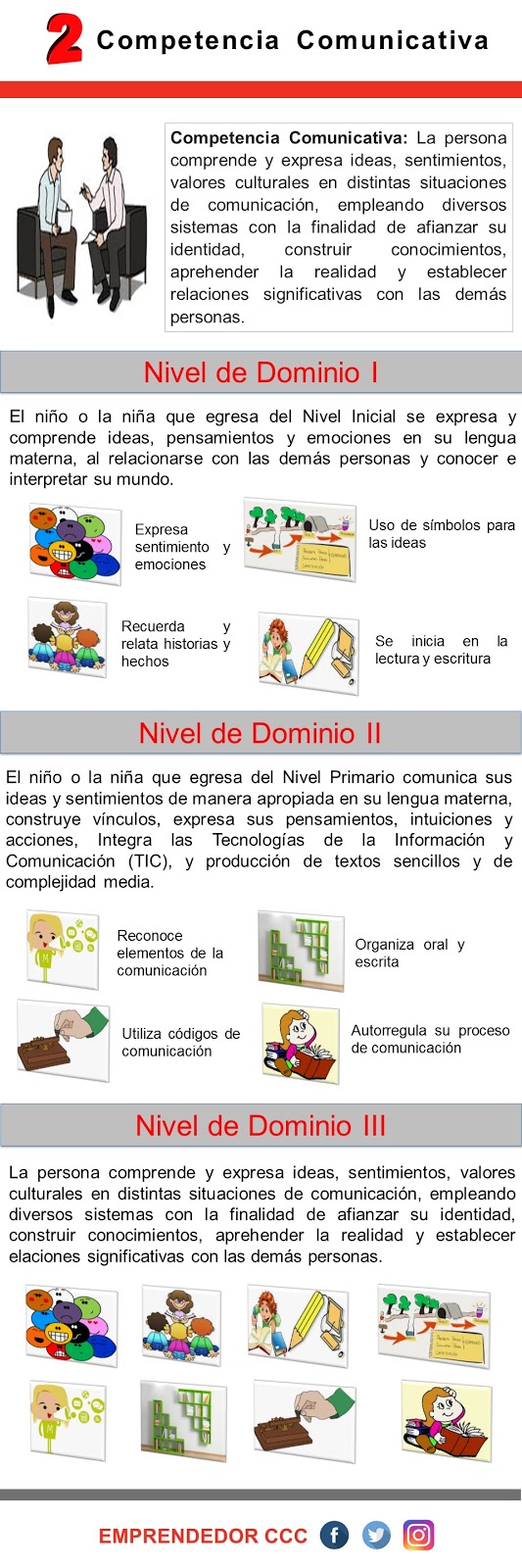 Felipe Ventura: Competencia Comunicativa