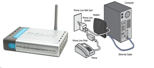 Peralatan Jaringan Full Latest Version | Syahrul Al-Bahri