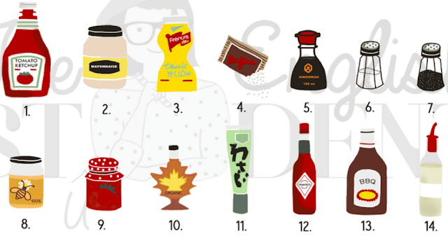 Different Condiments ~ English at Lernforum Chur