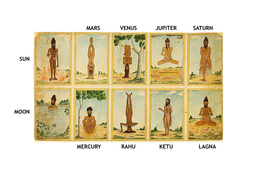 Hindu Astrology: Devata