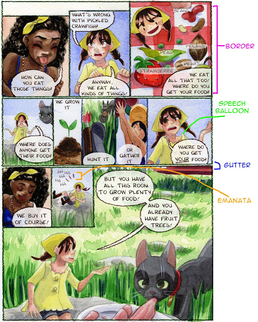 Intro to Comic Craft: Storytelling within the Comic Page; Composition ...
