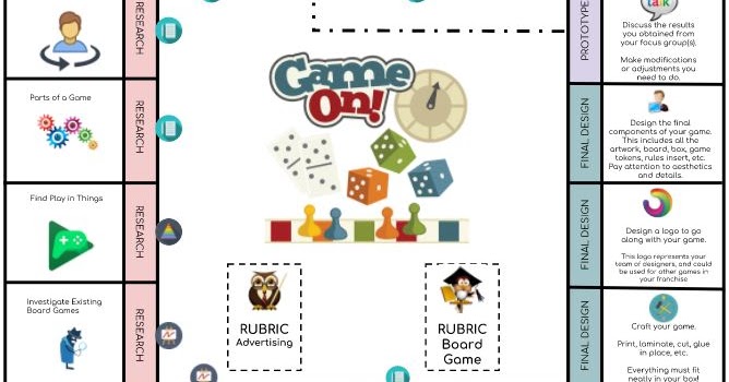 Create Your Own Board Game Project Check Spelling Or Type A New Query Stashmania2