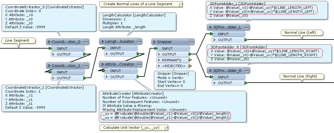 FME Memorandum: Advanced Geometric Operation: Create Normal Lines of a Line Segment
