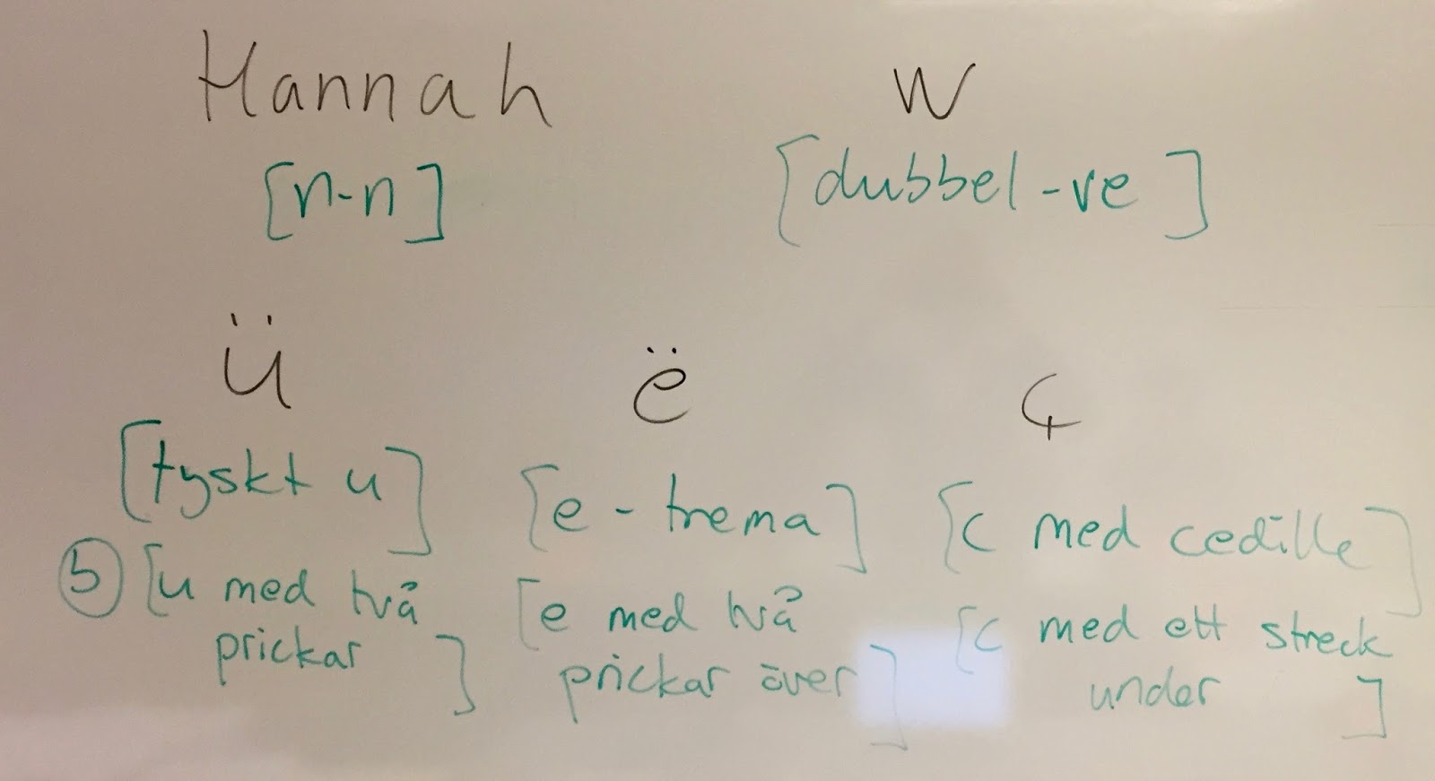 svenska med Janicke - mån 20 november 2015: bokstavering, uttal av ...