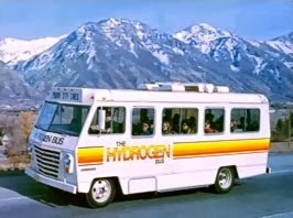 Save the Earth - Science and Hydrogen Research : Timeline of Roger ...