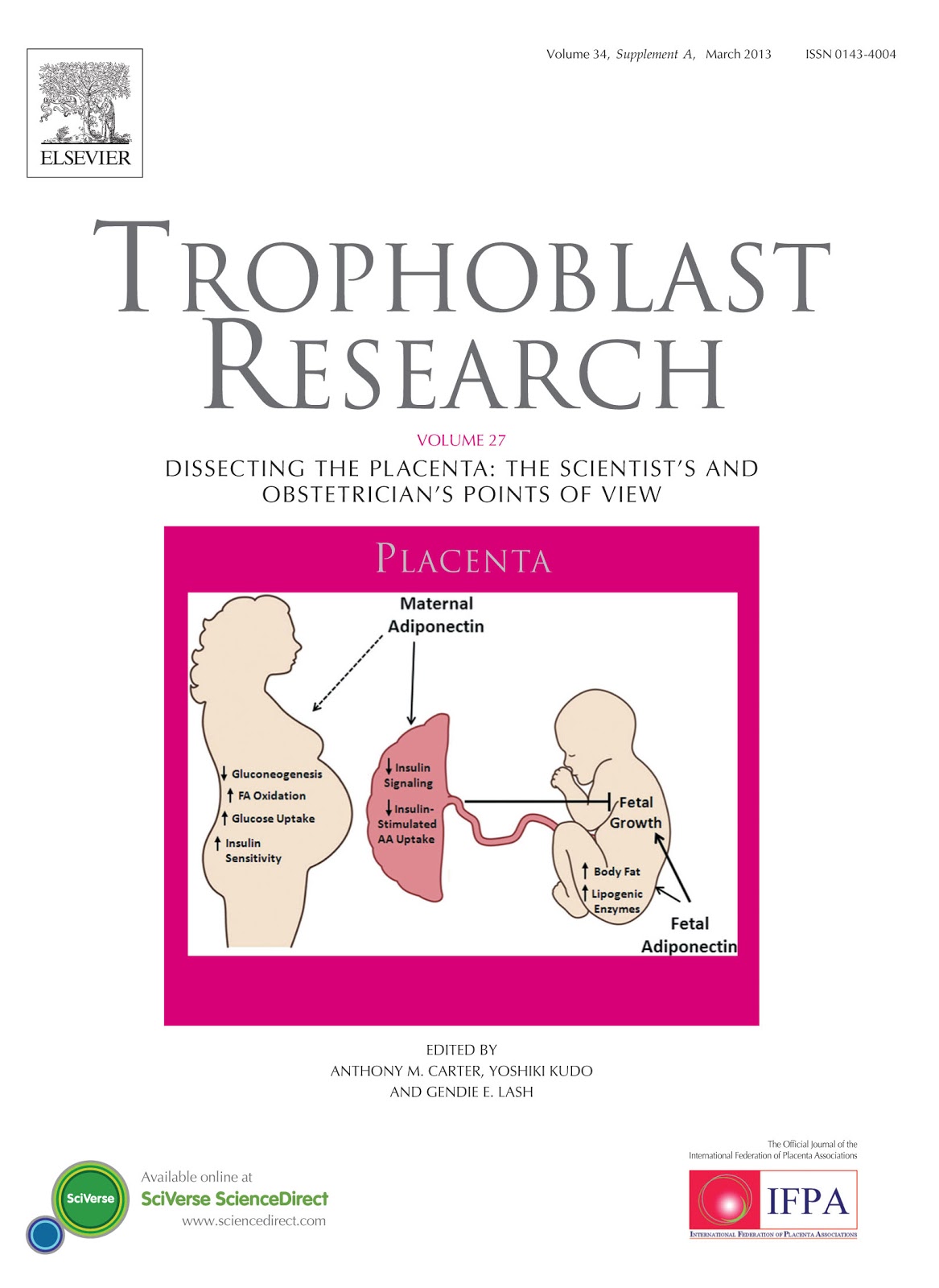 The Evolving Placenta: Trophoblast Research