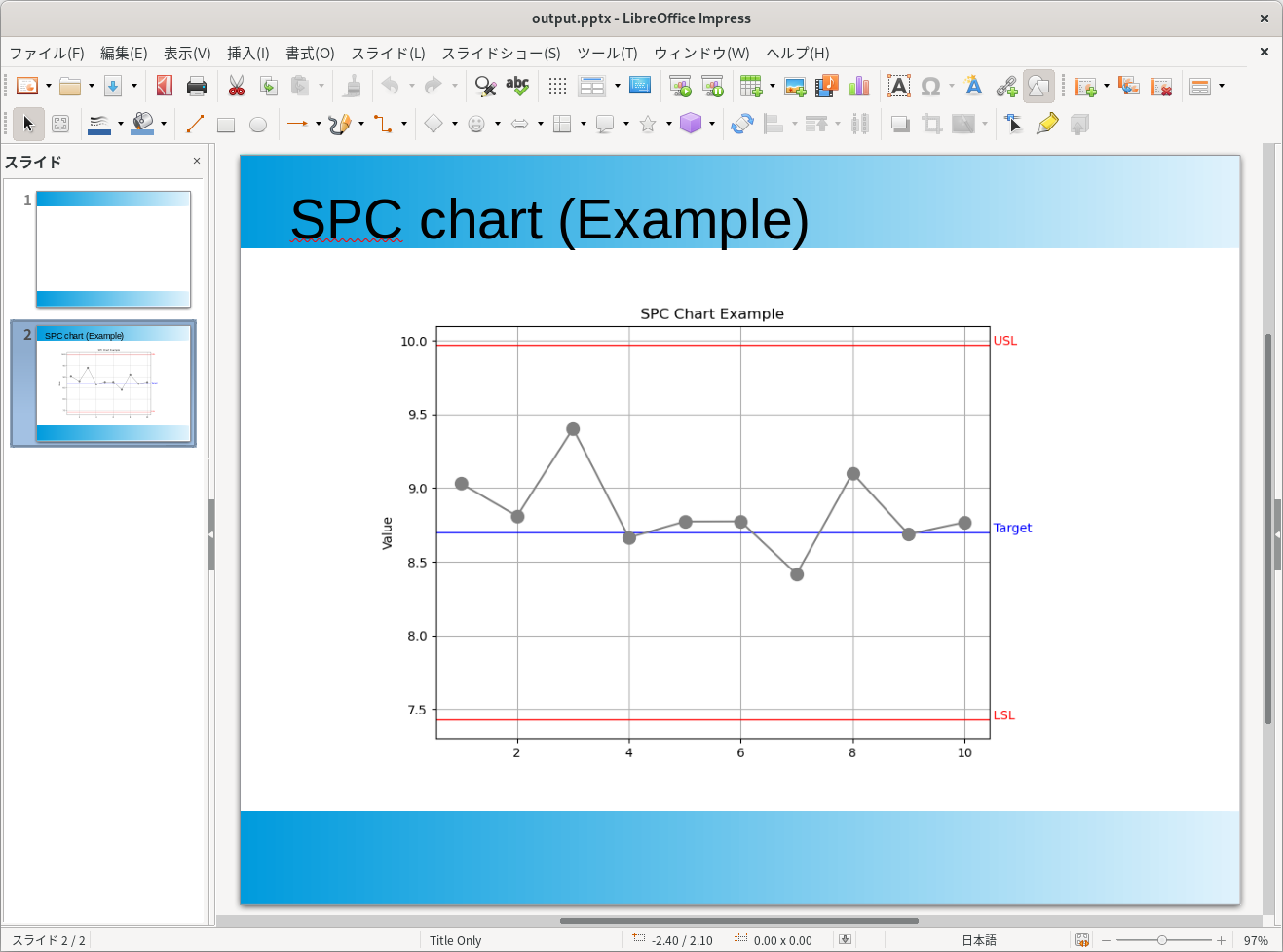 bitWalk's: 【備忘録】Matplotlib のプロットを PowerPoint ファイルへ書き出す