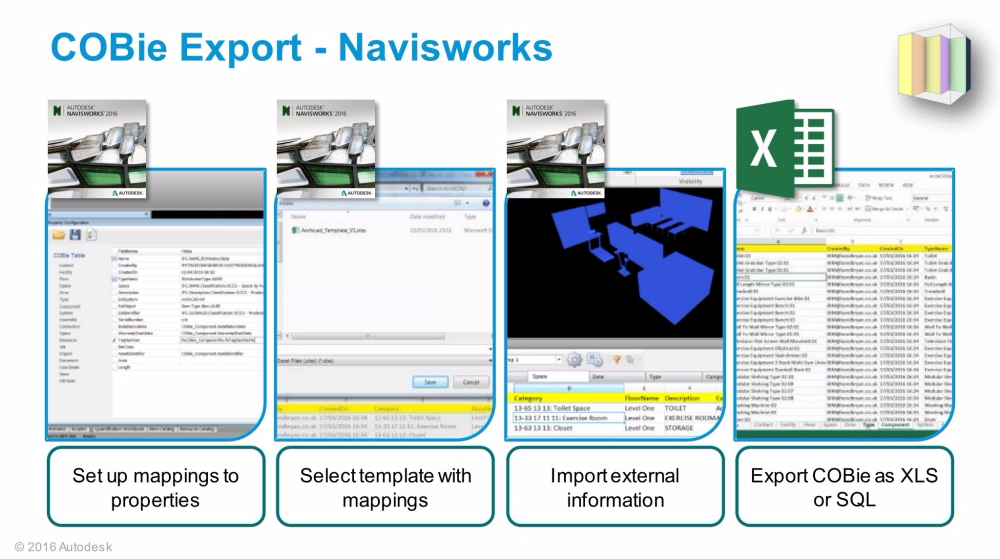 Autodesk COBie Extension - COBie podpora v Navisworks (NaZdi.cz)