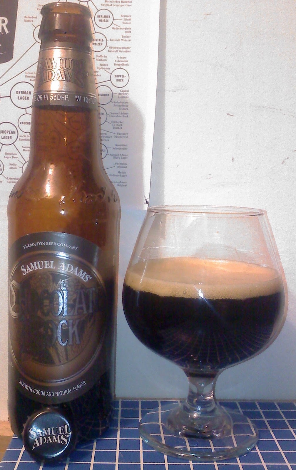 Not Another Beer Review: Samuel Adams Chocolate Bock