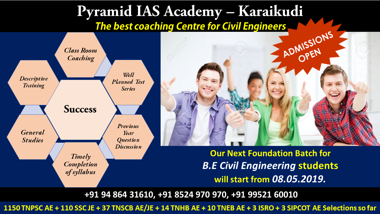Pyramid IAS Academy, Karaikudi (The Best Coaching Centre for Civil ...