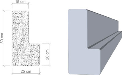 TIPOS DE VIGAS (PARTE 1)