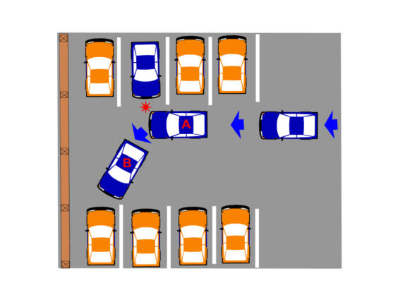 Driving Lessons, Learning To Drive.: Bay Parking