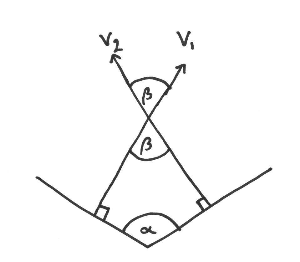 Grant Trebbin Calculating Dihedral Angles