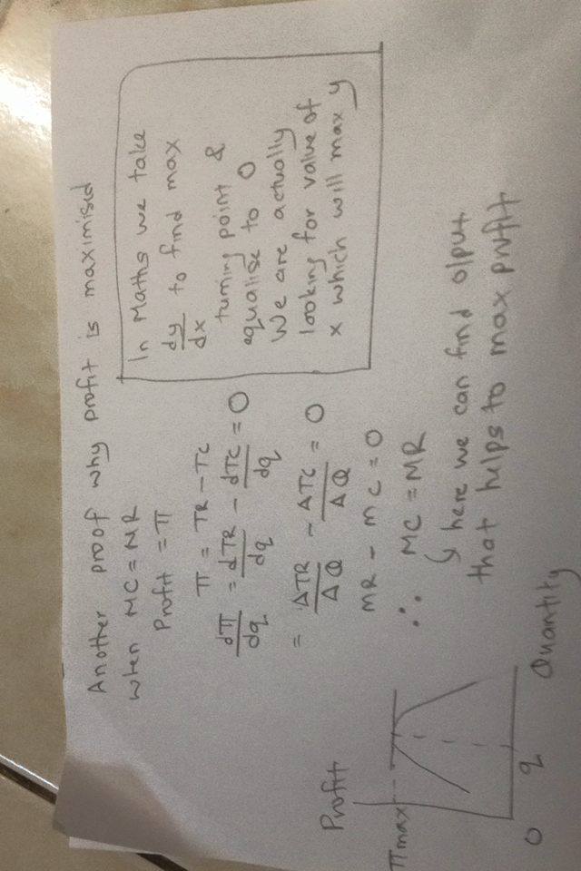 Your portal to the world: Mathematical Proof for Profit Maximisation ...