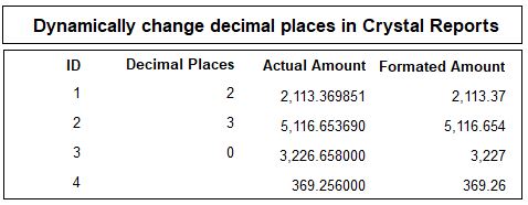Dynamically change decimal places in Crystal Reports ~ Programming Trends