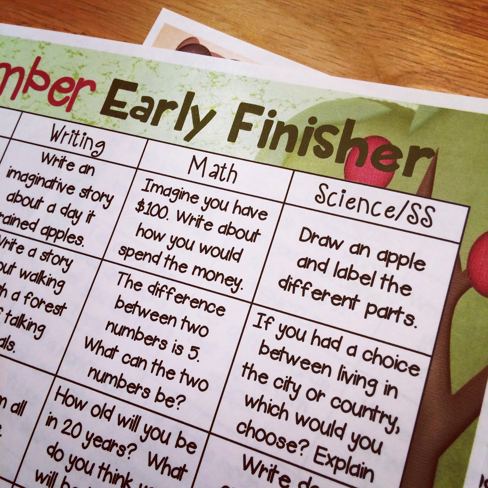 Totally Terrific in Texas: Early Finishers