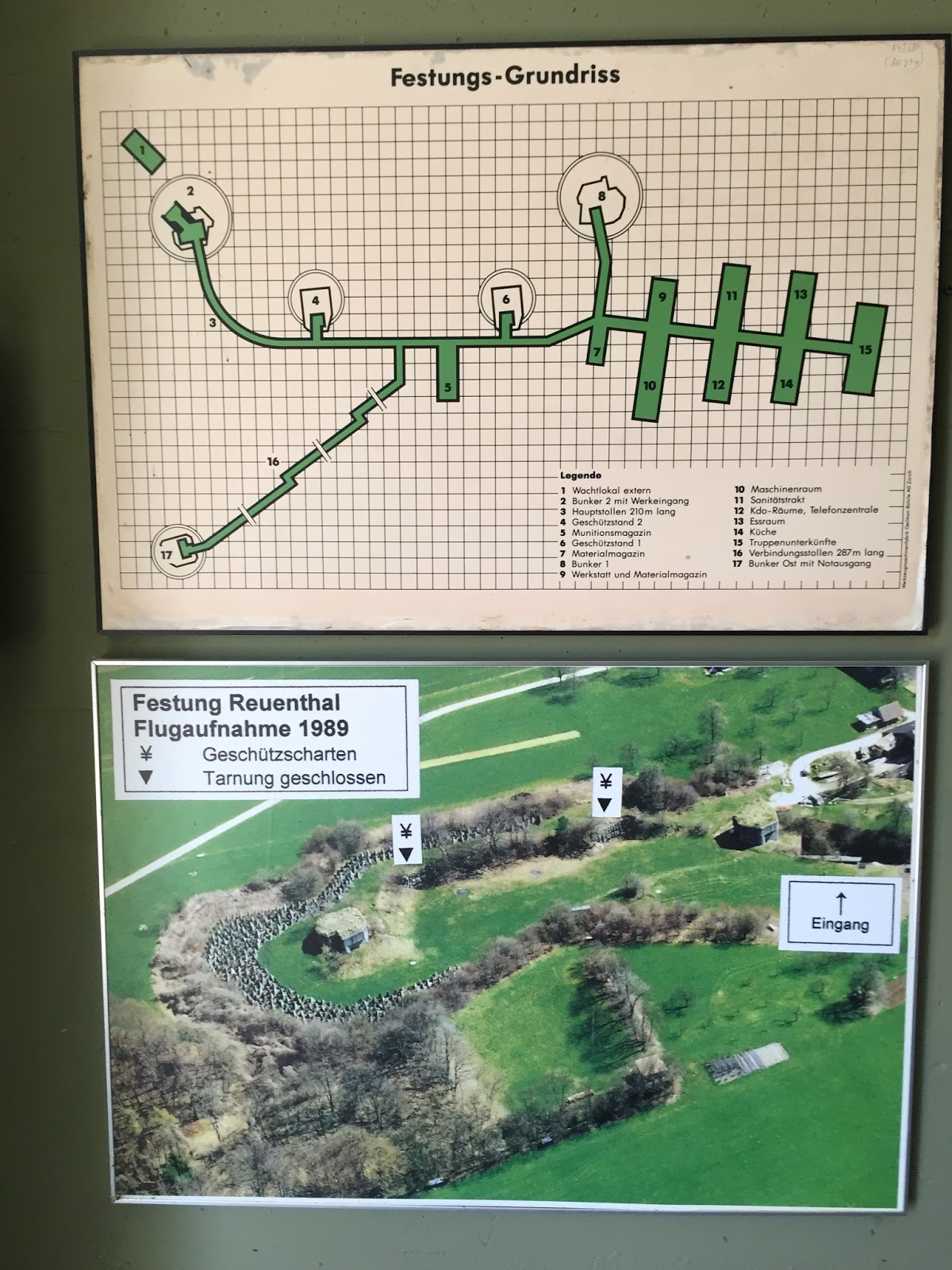 Brad's Excellent Adventure: The Swiss Military Museum